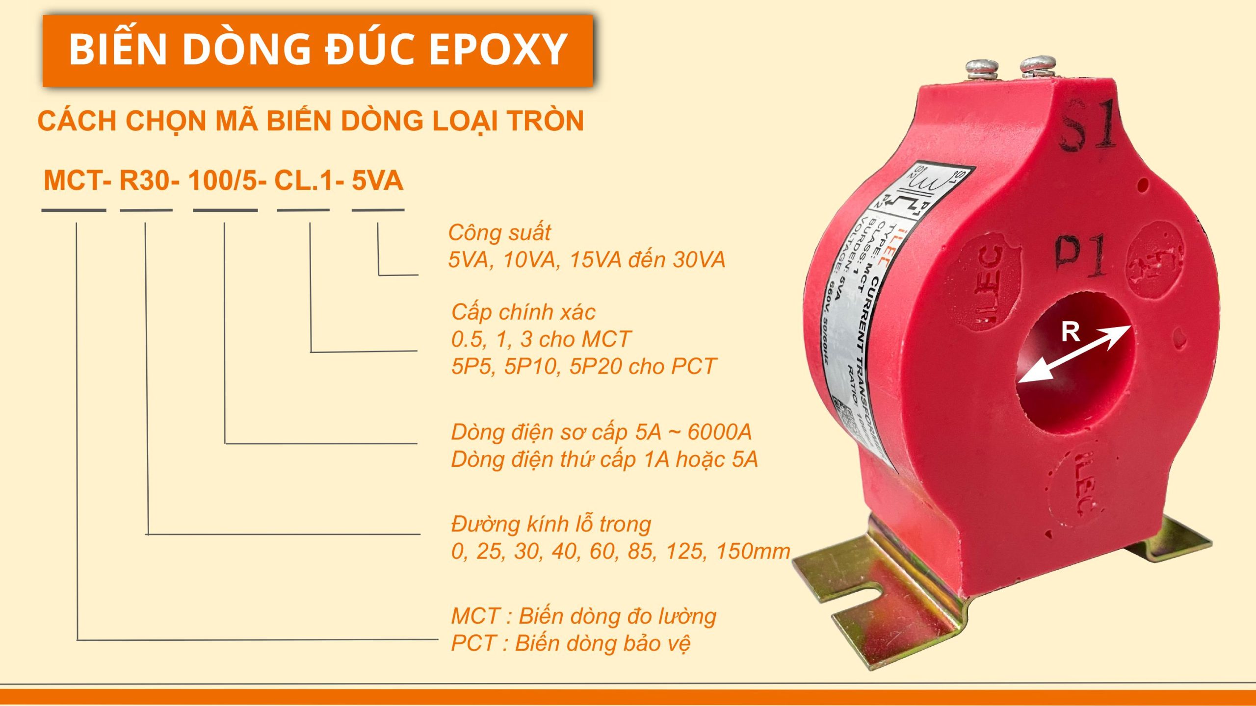 ILEC MCT-R60 400/5A: BIẾN DÒNG ĐO LƯỜNG – LOẠI TRÒN ĐÚC EPOXY ILEC MCT-R60 400/5A CL.1 5VA ...