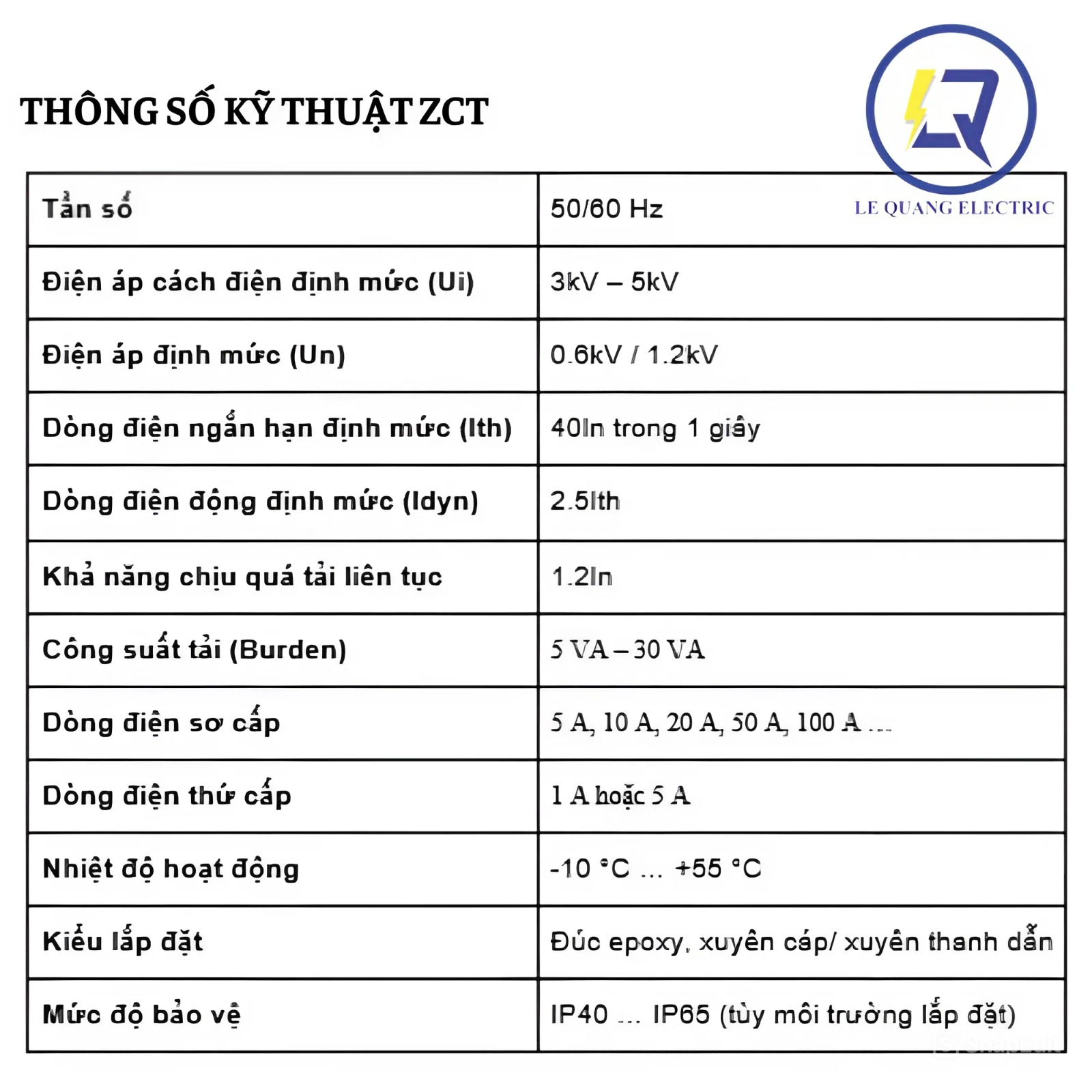 ILEC ZCT-S812: BIẾN DÒNG ZCT ĐÚC EPOXY LOẠI CHỮ NHẬT ILEC ZCT-S812 Cho ...